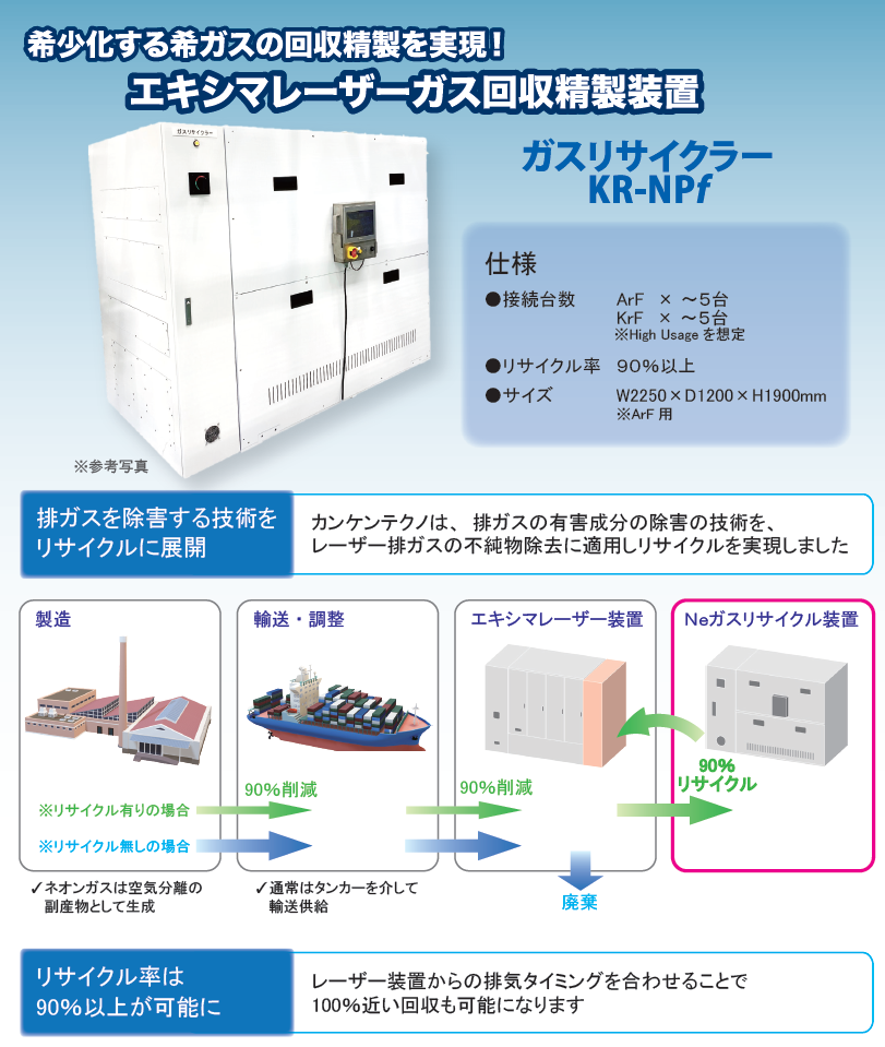 2024年度(令和6年度)省エネ大賞にて『経済産業大臣賞』を受賞いたしました | カンケンテクノ株式会社